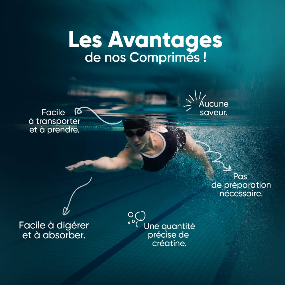 Créatine Monohydrate | Gain Musculaire | WeightWorld